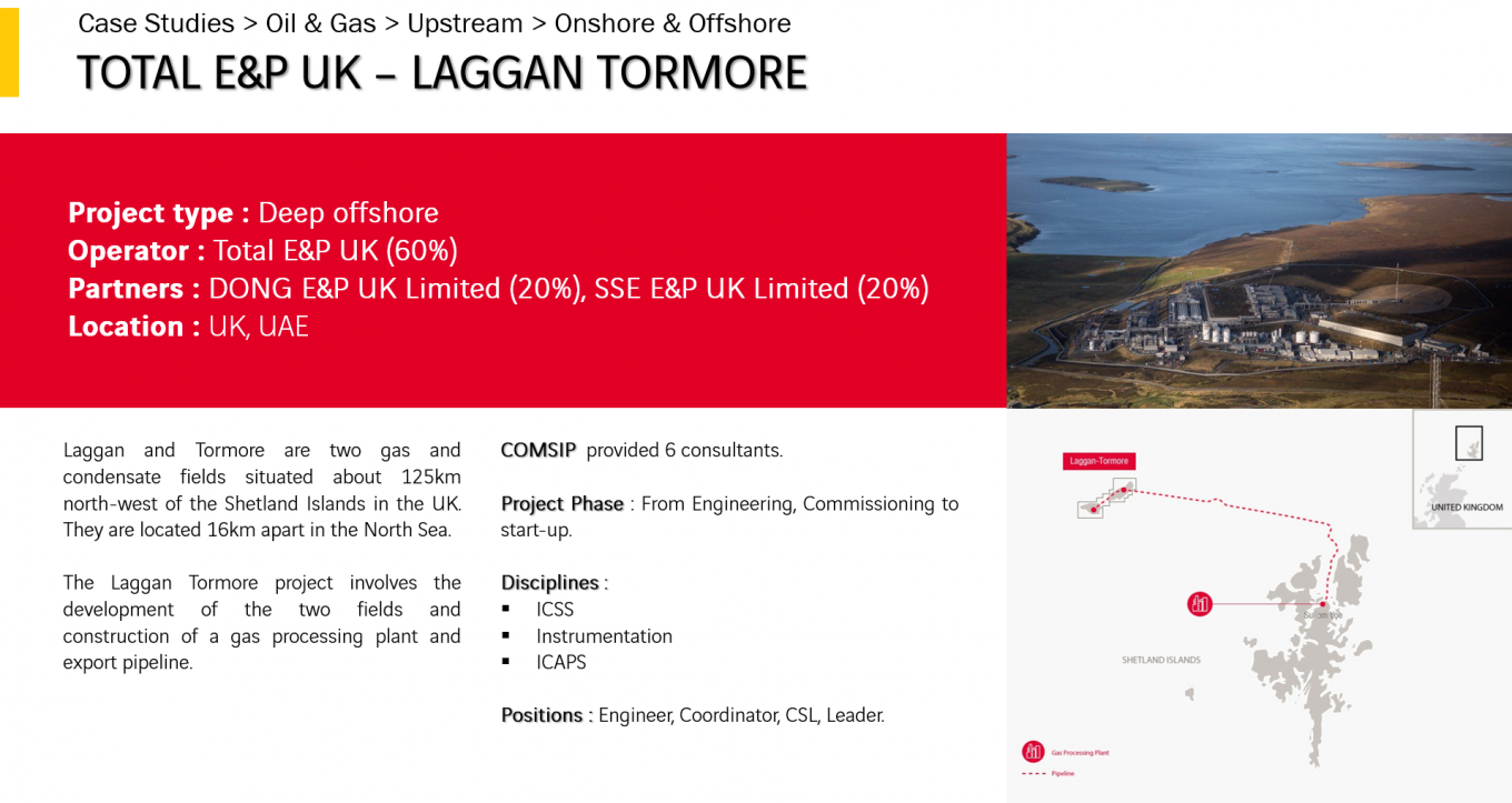 Projet Kaoumbo - COMSIP